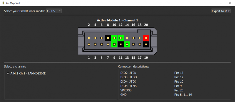 FlashRunner High-Speed – SMH Technologies