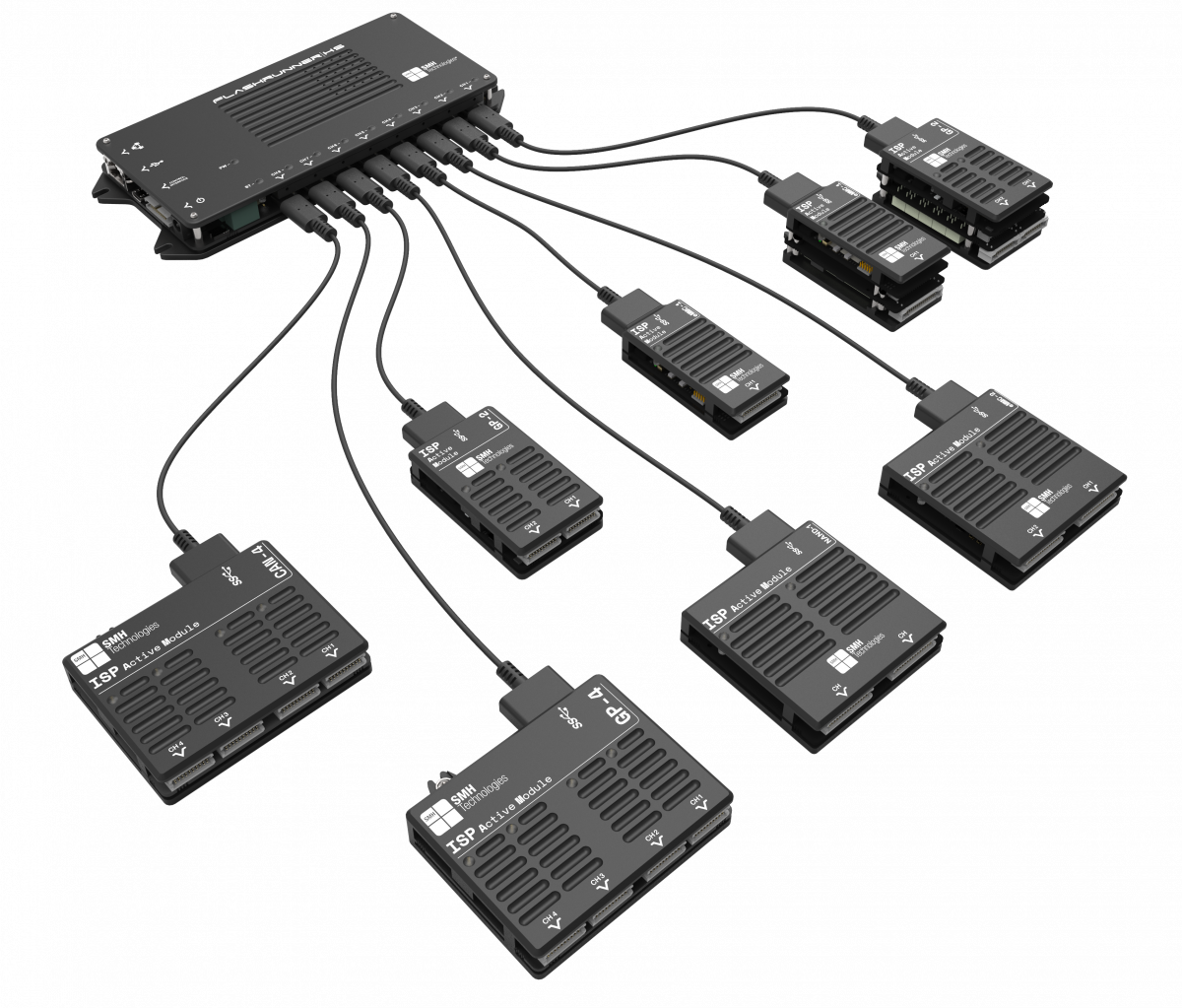 PRODUCTS – SMH Technologies